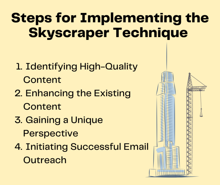 Skyscraper Technique: Detailed Guide (2025)
